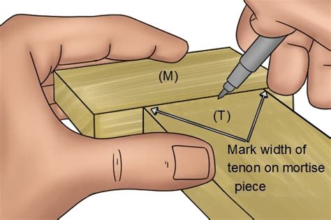 How To Cut A Mortise And Tenon Joint With A Wood Chisel Wd Tools