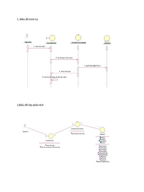 Biều Đồ Trinhg Tự Pdf
