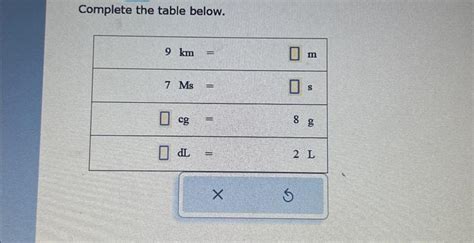 Solved Complete The Table Below Chegg Com