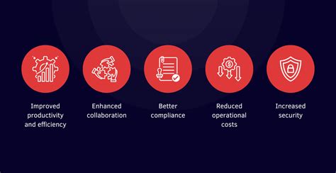 5 Benefits Of Enterprise Content Management Ecm