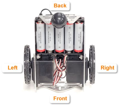 Navigation With The Cyberbot → Cyberbot Wheel Speed Control
