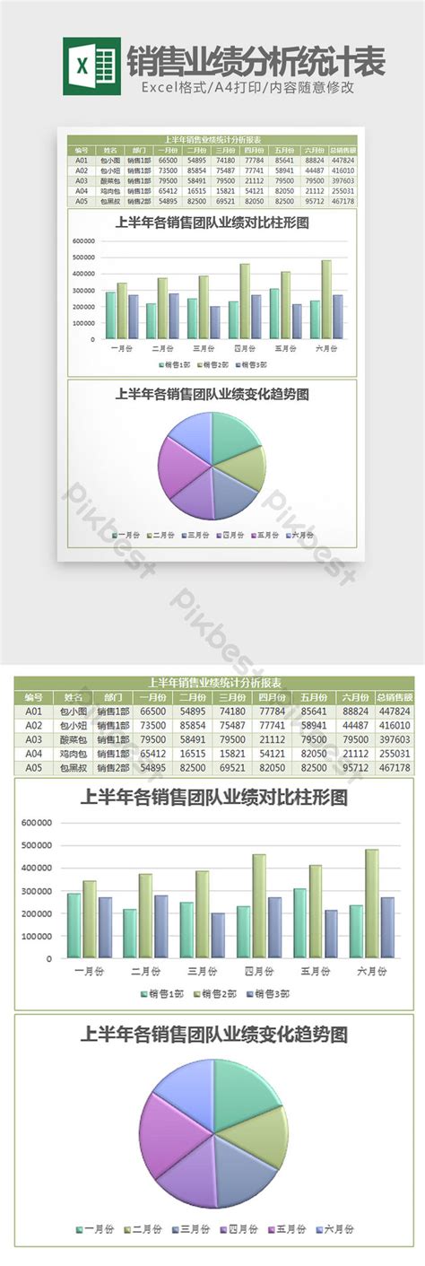 Excel Template For Half Year Sales Performance Analysis Statistical