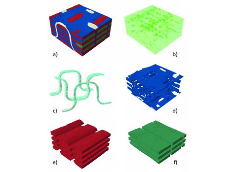 Voxel Mesh Model Of A Composite Sample 192×97×174 Voxels 3 Times Download Scientific Diagram