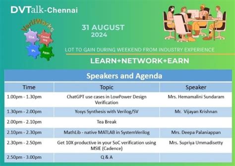 Dvtalk Verification Pyslint Mathlib Chahtgpt Uvmlint Sv Uvm Dv Yosys Ramakrishnan