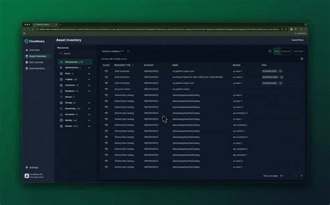 Building An Aws Cloud Asset Inventory Cloudquery Blog