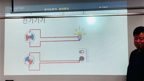 01 전기산업기사 필기 전기기기 01 Youtube
