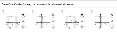 solved graph f x 4 and g x log x in the same