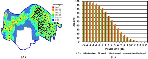 A Signal Strength Rsrp Coverage Plot For Mumbai Suburban Cluster