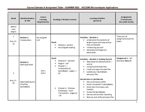 Acc2385 Microcomputer Applications Course Calendar Summer 2022 Studocu