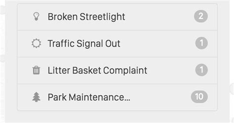 Fontawesome Class Formatter