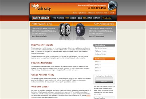 capcut velocity template images go