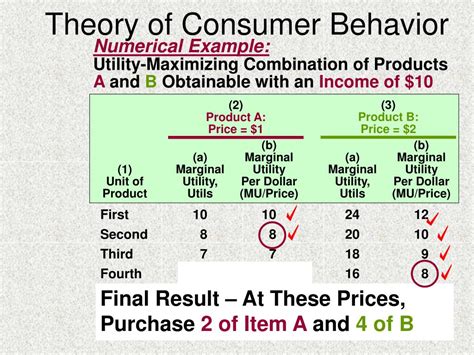 Ppt Consumer Behavior And Utility Maximization Powerpoint Presentation Id 4383114
