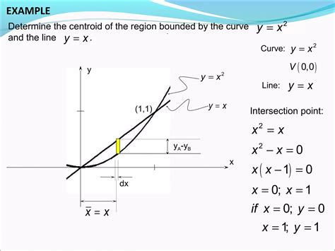 Lesson 12 Centroid Of An Area Ppt