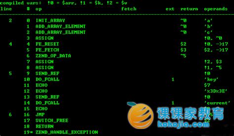 Php入门教程删除数组元素