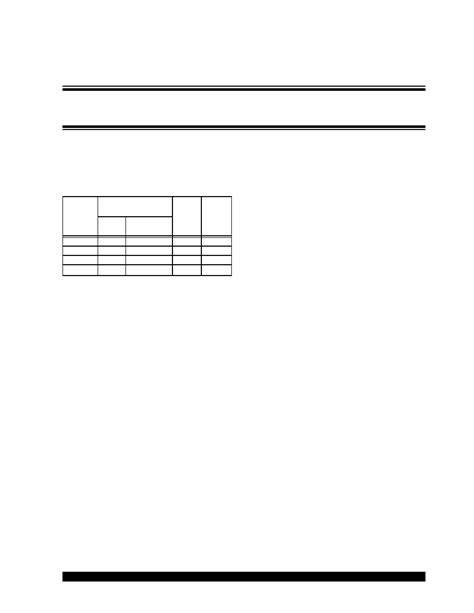 Pic18f452 Datasheet 3 332 Pages Microchip High Performance Enhanced Flash Microcontrollers