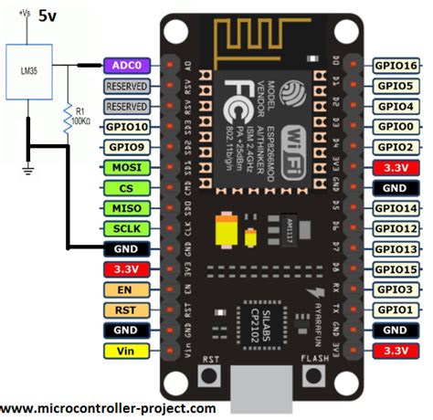 Measuring Temperature Over Wifi Lm35 Temperature Sensor Interfaced