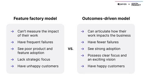 Ellery J On Linkedin Softwareengineering Devops Sre