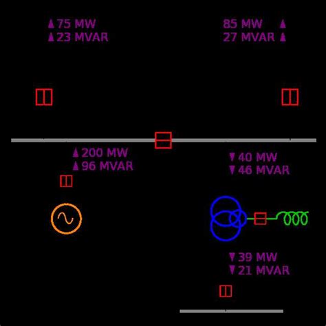 The Importance Of A Single Line Diagram For 3 Phase Motors An Essential Guide