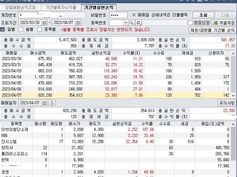 단타 투자일기 커뮤니티 팍스넷 증권포털