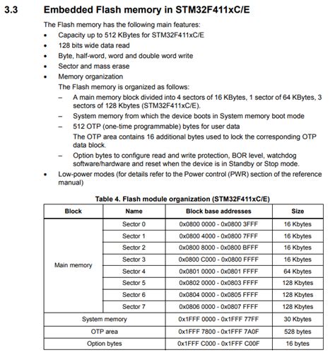 Stm32f4 Consideraciones Para El Uso De La Memoria Flash Parte I B105 Lab