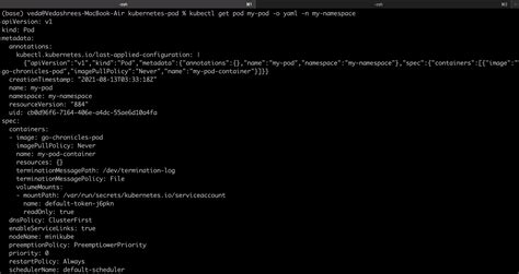 Part Ii Manifesting A Kubernetes Pod