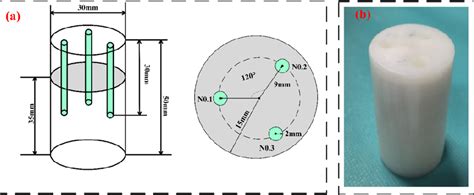 Figure 6 From Performance Enhancement Of Diffuse Fluorescence
