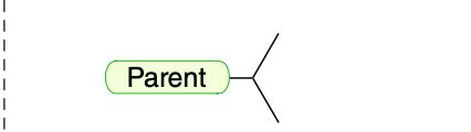 Naming A Complex Substituents Flashcards Quizlet