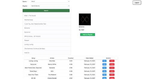 Github Davidzhangg Spotify Project