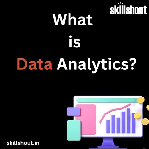 Prasad B On Linkedin Data Dataanalytics Help