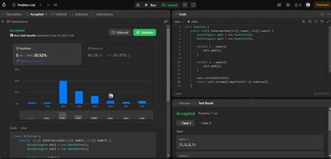 Arun Datt Kaushik On Linkedin Leetcode Dsa Java Arraymanipulation