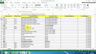 Detail Contoh Chart Of Account Koleksi Nomer 29
