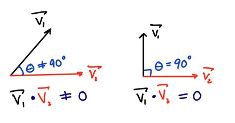 Work Energy Physics Book