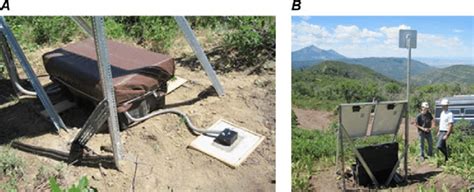 Surface Station Of Microseismic Network Showing A Triaxial Surface Download Scientific