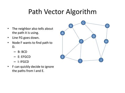 Network Layer Ppt Download