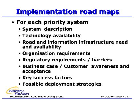 PPT ESafety Implementation Road Map PowerPoint Presentation Free Download ID