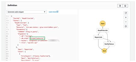 Orchestrate Amazon Redshift Based Etl Workflows With Aws Step Functions