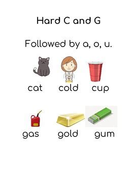 Hard And Soft C And G By Ashley Hyberger TPT