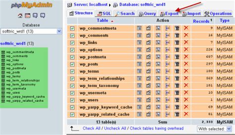 Cara Membuat Backup Database Wordpress Dan Blogger