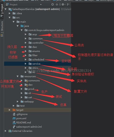 Android转后台（一）——intellij Idea配置环境运行app后台程序利用ideaandroid后端服务器的搭建 Csdn博客