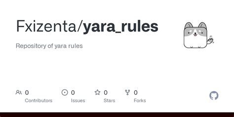 Github Fxizentayararules Repository Of Yara Rules