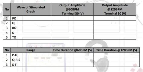 13 Calculate The Frequency Value Of The Signal And