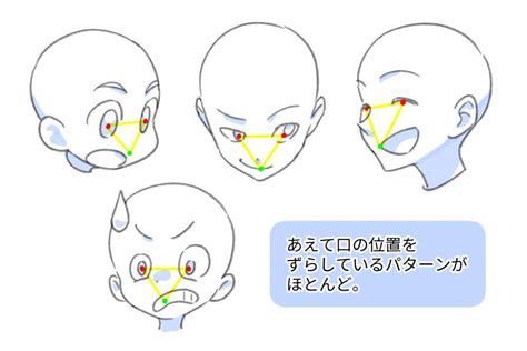 角度のついた顔の描き方のコツアオリもフカンも自由自在に イラストマンガ教室 egaco エガコ