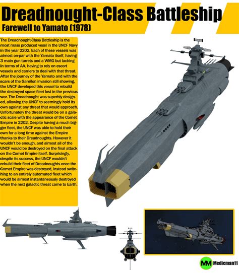 Sby Dreadnought Class Battleship By Zagazzo On Deviantart