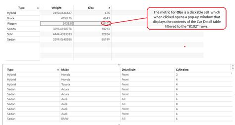 Cross Tab Cell Based Filtering Sas Viya 83 Sas Support Communities