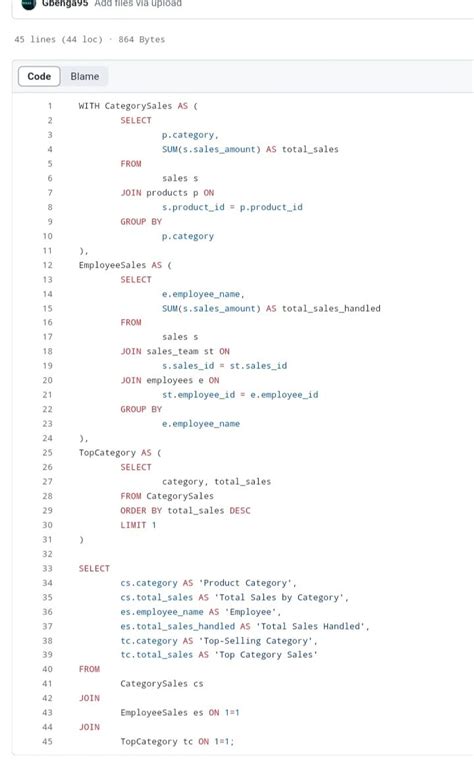 Gbenga Emmanuel On Linkedin Sql Dataanalysis Commontableexpression Datascience