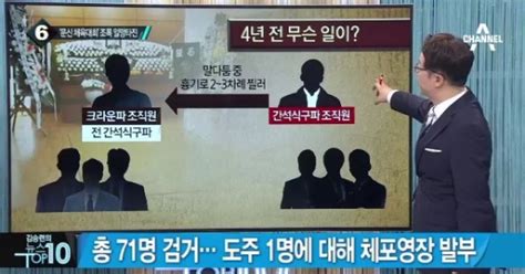 인천경찰청 구월동 신흥폭력조직 크라운파 일망타진