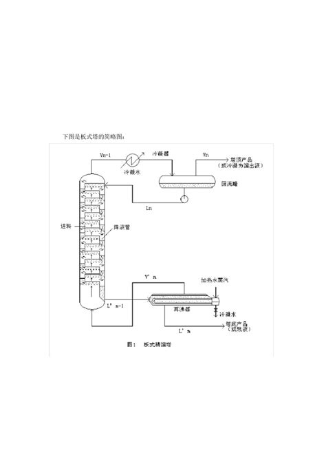 苯和甲苯物性参数