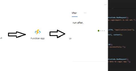 List Logic App Curated By Gabriele Livraghi Medium