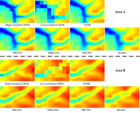 Di Zhu GIScience GeoAI Spatial Thinker University Of Minnesota