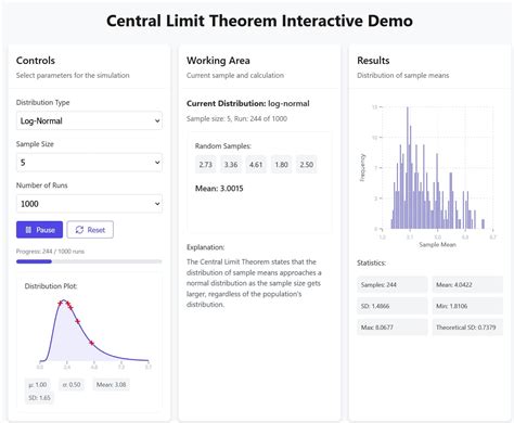 central limit theorem interactive demo quality gurus